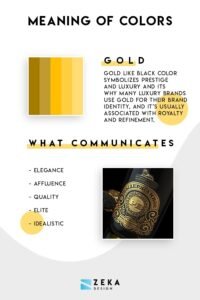 Gold Symbolism Meanings: Unveiling Hidden Wealth