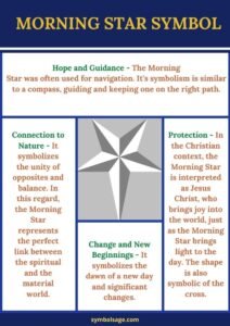 Morning Star Symbolism: Unveiling Cosmic Meanings